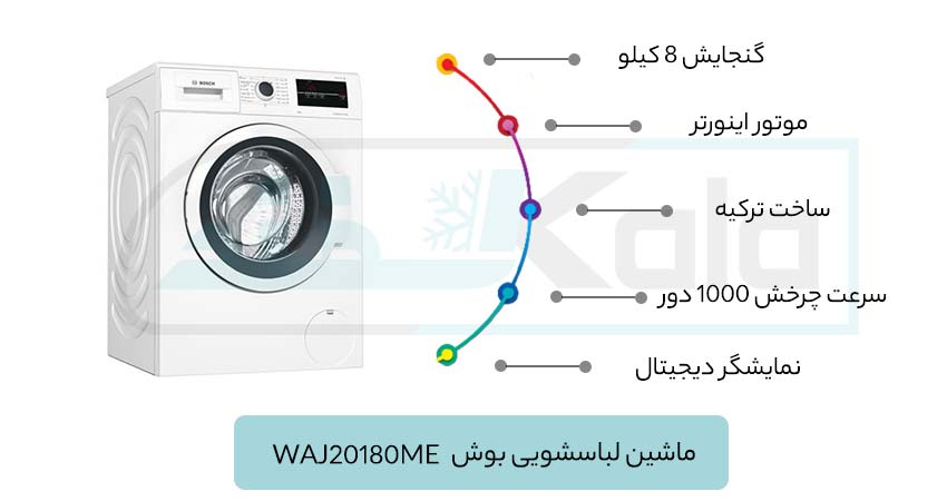 ماشین لباسشویی بوش WAJ20180ME - اسفند کالا