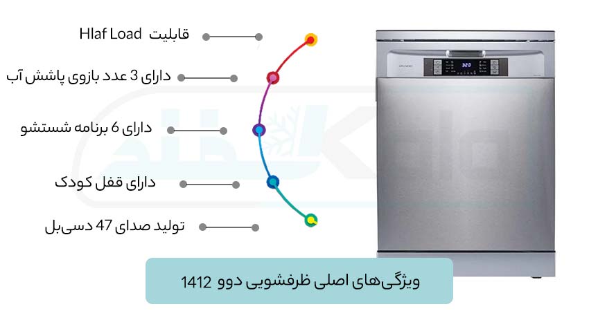 ماشین ظرفشویی دوو 1412 مدل DDW-M1412S - اسفند کالا