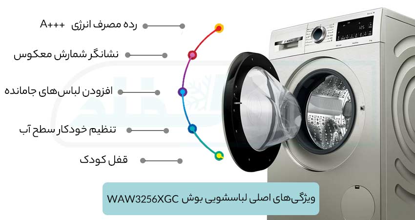 ماشین لباسشویی بوش WAW3256XGC - اسفند کالا
