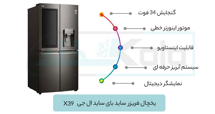 یخچال فریزر ال جی X39 مدل GR-X39FMKBL - اسفند کالا